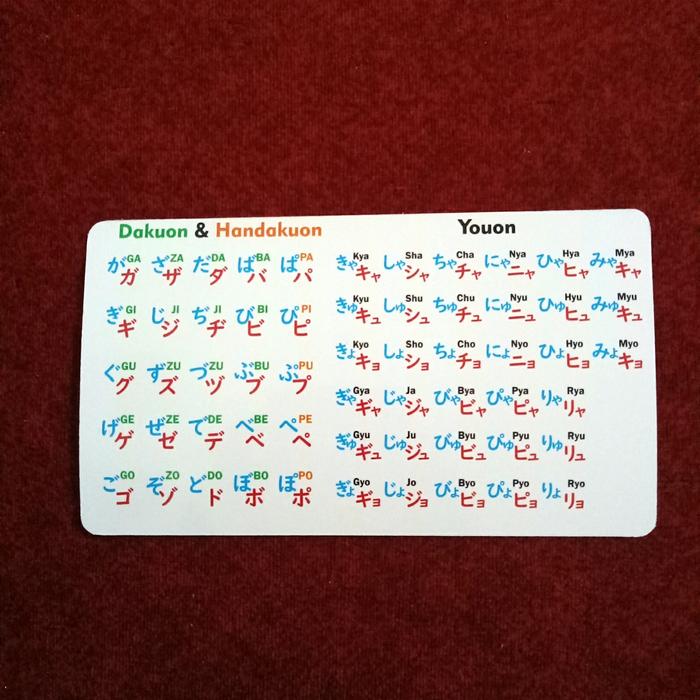 Jual List hiragana, katakana, dakuon, Handakuon, Youon - Kab. Karawang ...