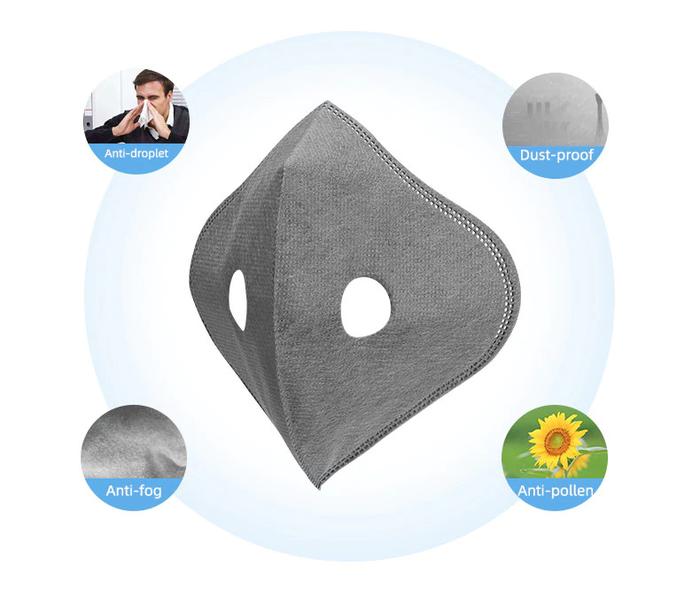 Jual Refill Filter Masker N95 Rockbros 5 Ply - Sport Mask - Kab ...