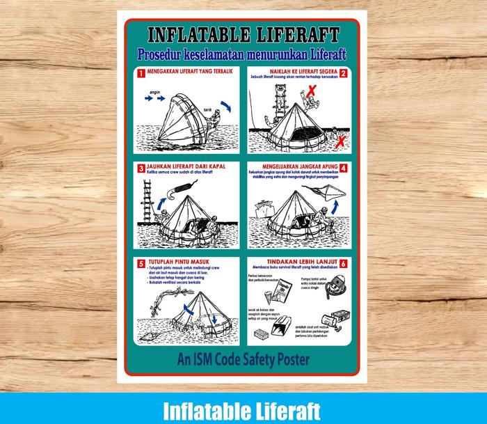 Jual Sticker Poster INFLATABLE LIFERAFT safety sign Imo warning ...