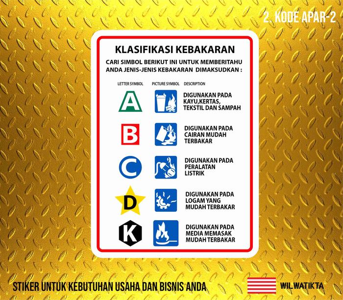 Jual Sticker Safety Sign APAR ( Alat Pemadam Ringan ) - APAR - 2 ...