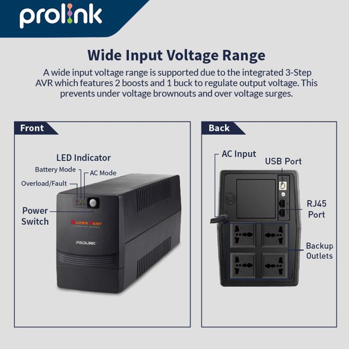 Jual Ups Prolink Pro1250sfcu 1250va 750w Super Fast Charging With Usb Port Di Seller Velvet ...
