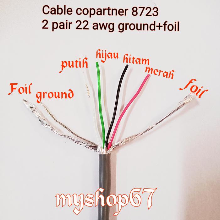 Jual Cable isi 4+ground 22 Awg 2 pair +Foil (abu) - Jakarta Pusat ...