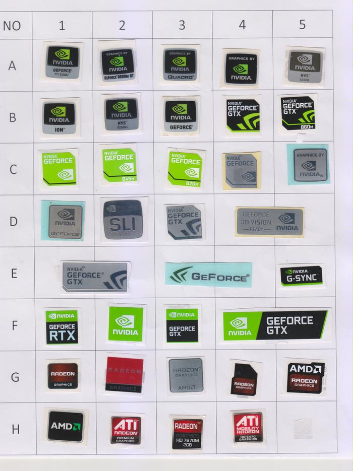 Jual Stiker logo amd radeon dan nvidia gtx dan rtx - Kota Banda Aceh ...