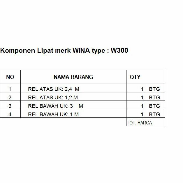 Jual Rel pintu lipat Wina tipe W300 - Kab. Tangerang - Rel Pintu Garasi ...