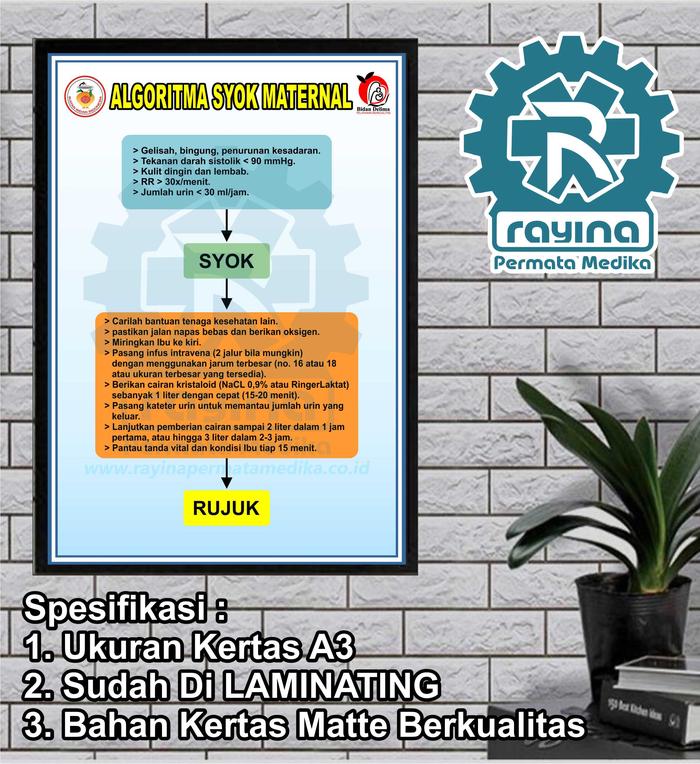 Jual Poster Algoritma Syok Maternal - Kab. Bandung - Rayina Print ...