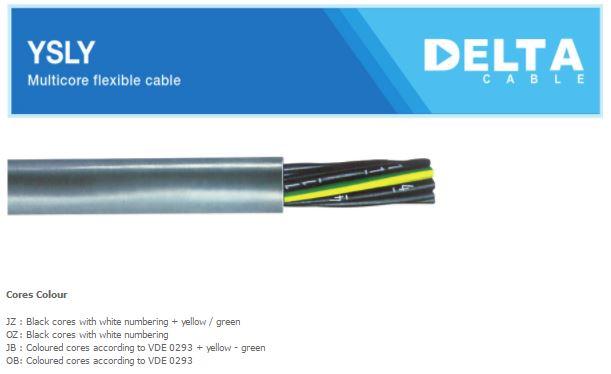 Jual Kabel YSLY-OZ 2 X 0.5 mm / Kabel Control / YSLY 2 X 0.5 /DELTA ...