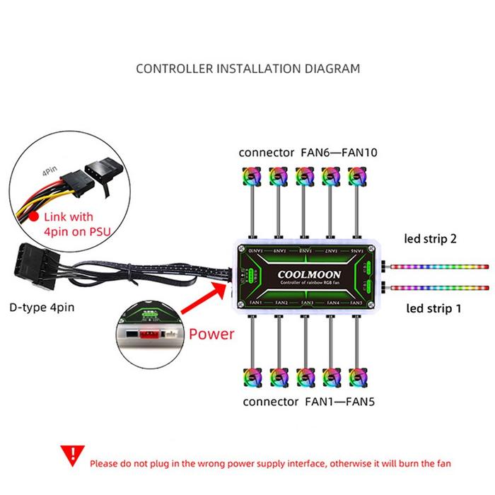 Jual Fan Controller 6 pin ARGB RGB Hub Coolmoon Digital Alliance KAZE ...