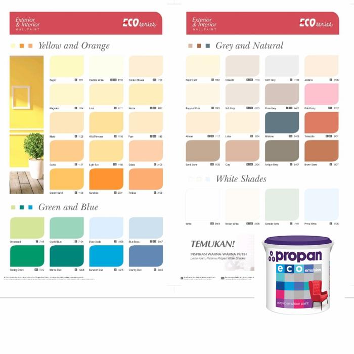 Jual Propan eco emulsion cat tembok interior - Soft grey 8103 5kg ...