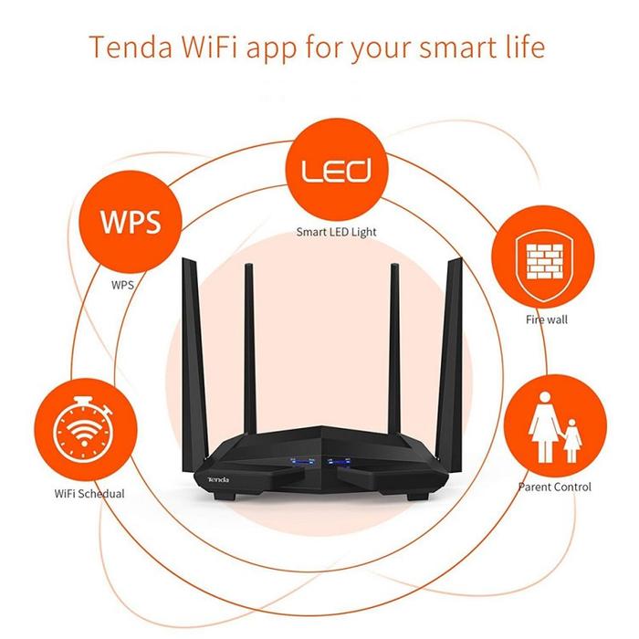Jual Tenda Ac10u Smart Dual-band Gigabit Mumimo Ac10 U Wireless Router ...