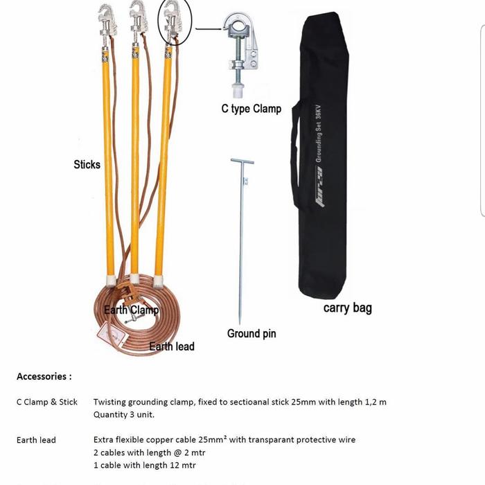 Jual Grounding set 20kV / Grounding cluster - Kab. Bogor - Forza Niaga ...