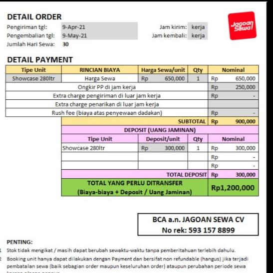 Jual SEWA Kulkas Showcase Pintu Kaca - Jakarta Barat - JAGOAN SEWA ...