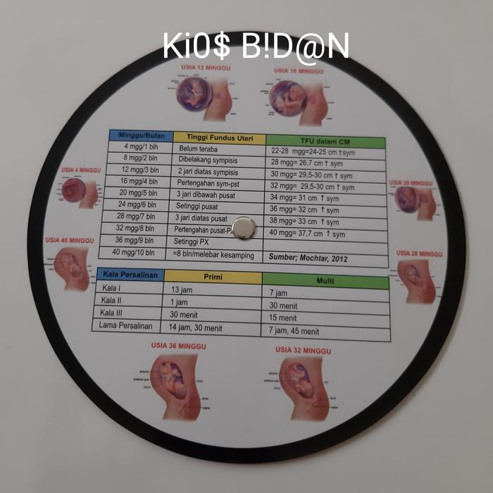 Jual Kalender cakram 2 in 1 kalender kehamilan dan pertumbuhan janin ...