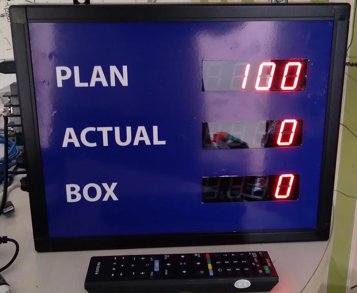 Jual Display Counter Produksi 1 inch pesanan khusus - Kab. Bekasi - PC ...