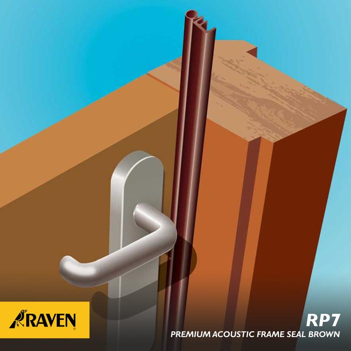 Promo RAVEN Door & Window Frame Seal RP7 Brown Cicil 0% 3x - Jakarta ...