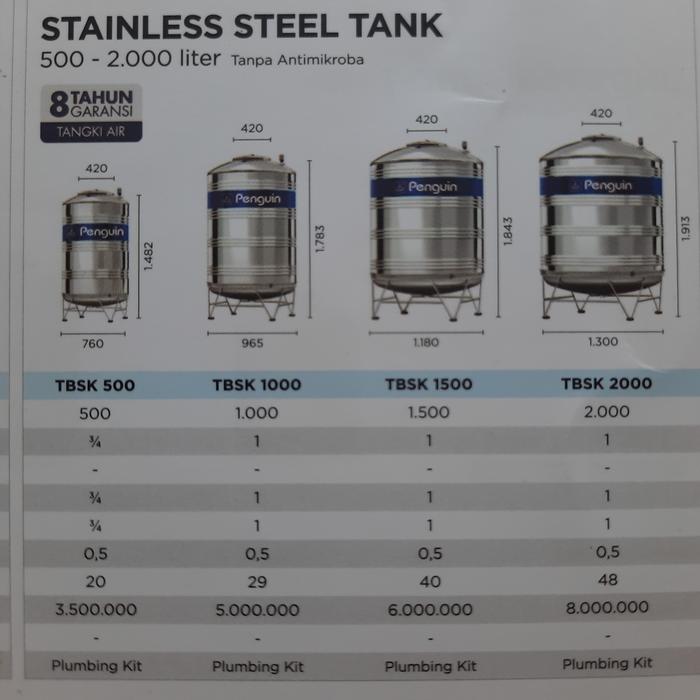 Jual tandon air penguin 500 liter stainless - Kota Surabaya ...