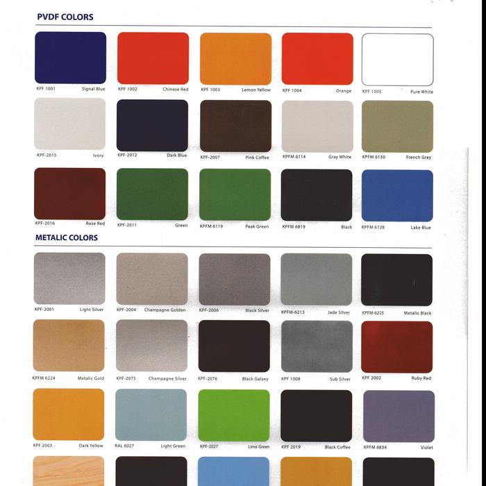 Jual ACP MACO EKSTERIOR 4MM COCOK UNTUK FASAD DINDING - Kab. Sidoarjo ...