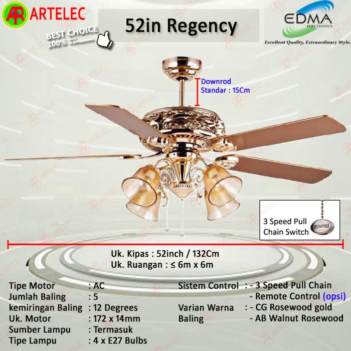 Regency Ceiling Fan Remote Receiver | Shelly Lighting