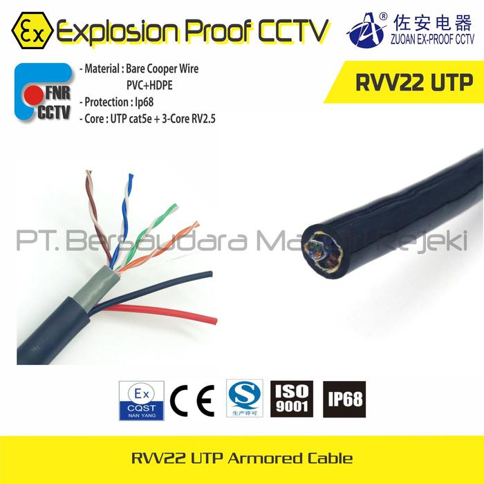Jual Explosion Proof UTP Cat5e IP68 Armored Cable - Kota Bandung - CCTV ...