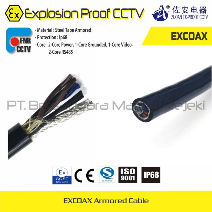 Jual Explosion Proof Coaxial IP68 Armored Cable - Kota Bandung - FNR ...