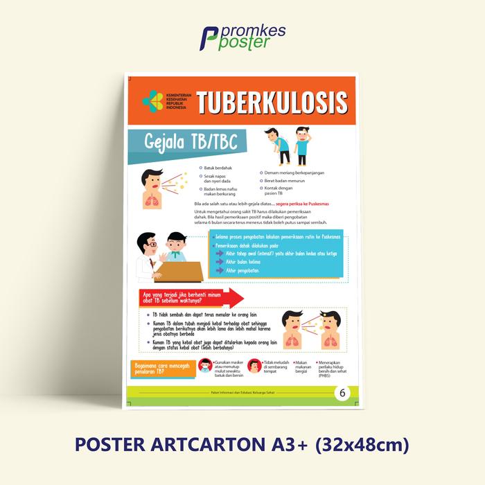 Jual Poster Kesehatan Tuberkulosis - Kab. Tangerang - promkesposter ...