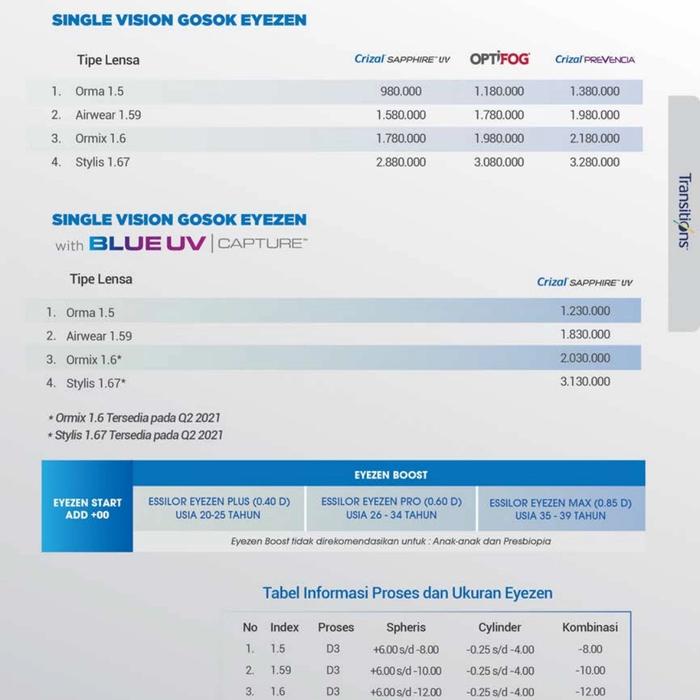 Jual Lensa Essilor Eyezen SV Ormix 1.60 Blue UV Capture Sapphire UV ...