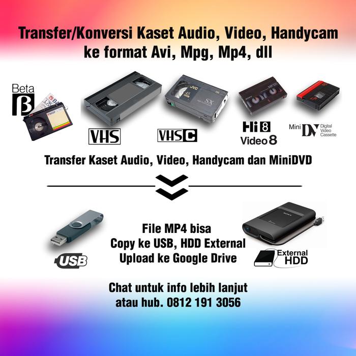 Jual Betamax, Vhs, Vhsc, Video8, Hi8, Digital8, Minidv Di Seller Rumix ...