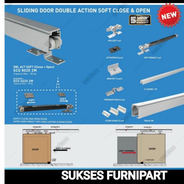 Jual Rel roda sliding pintu DEKSON SCO 6020 - Jakarta Barat - SUKSES ...