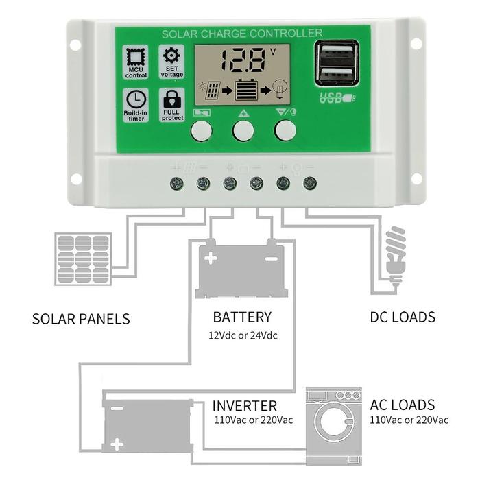 Jual scc pwm 30A untuk lithium scc hijau panel surya solar cell ...