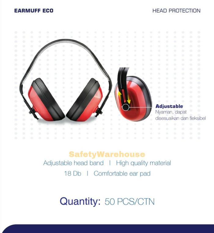 Jual Safety Earmuff Eco Series / Penutup Telinga Plastic GOSAVE ...