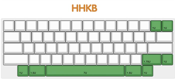 Jual EVA FOAM KEYBOARD DZ60 - DZ60 HHKB, 3mm - Kab. Sleman - MASPRIM ...