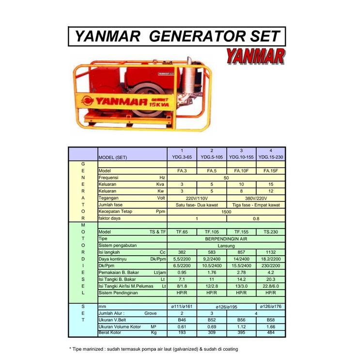 Jual Yanmar Genset YDG.5-105 DenyoFA5 x Yanmar TF105R - Jakarta Pusat ...