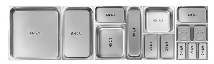 Jual STAINLESS STEEL FOOD PAN GETRA FP 1/3-4 - Jakarta Timur - chitra ...