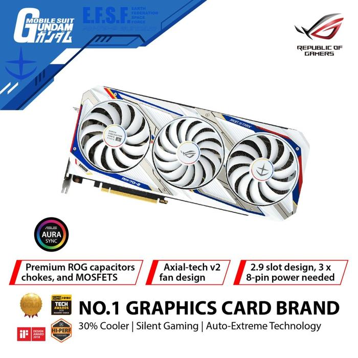 Jual ASUS ROG Strix GeForce RTX 3080 GUNDAM EDITION OC 10GB GDDR6 ...