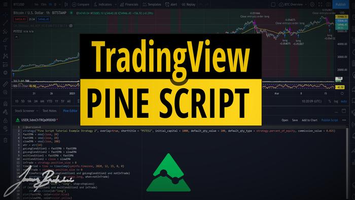 Jual Pembuatan indikator/strategi tradingview (pinescript) - Kota Bogor - FrostyMetrics | Tokopedia