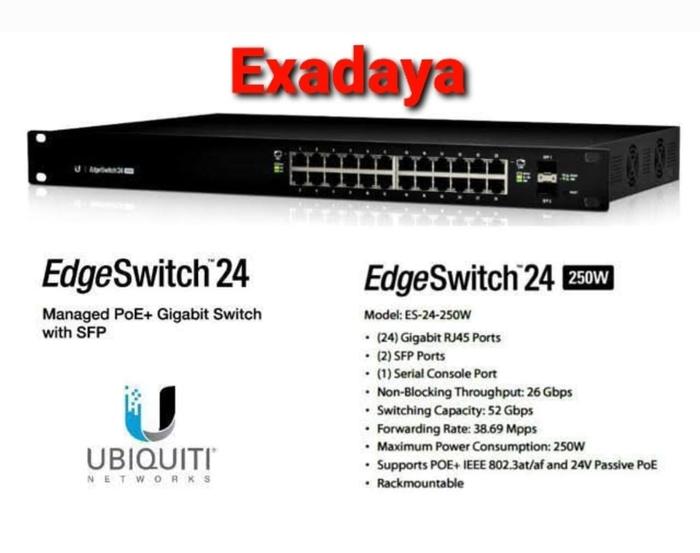 Jual Ubiquiti ES-24-250W , Edge Switch 24 Port Gigabit POE 250W + 2 SFP ...