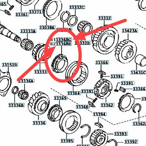 Jual ring singkromis gear gigi 3 dan 4 Toyota Altis 18cc 33368-20050 ...