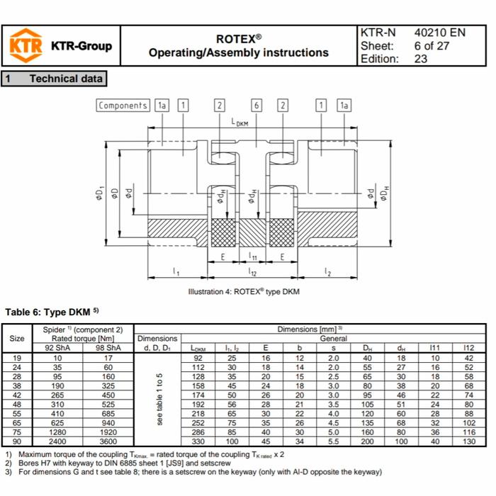 Jual KOPLING ROTEX/ROTEX COUPLING KTR GR 55/70 MADE IN GERMANY COMPLETE ...