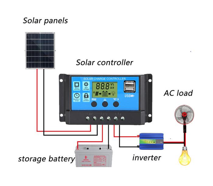Jual Solar Charge Controller 10A-60A Cell PWM Pengisi Daya Surya 12V ...