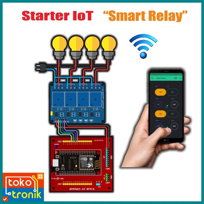 Jual Starter IoT Smart Relay - Kit Kontrol Relay via Internet - Kab ... Jual Starter IoT Smart Relay - Kit Kontrol Relay via Internet - Kab ...