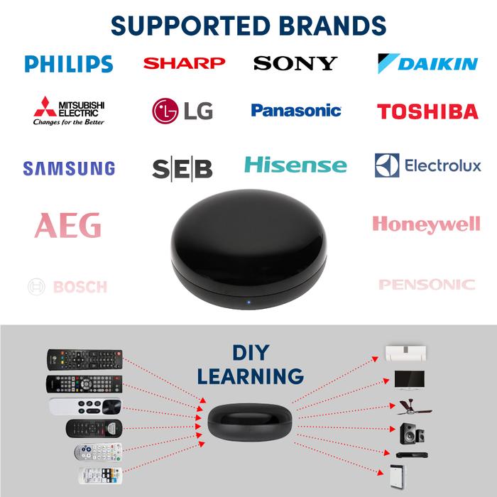 Jual Prolink Smart Home Universal Ir Infrared Remote Controller Wifi ...