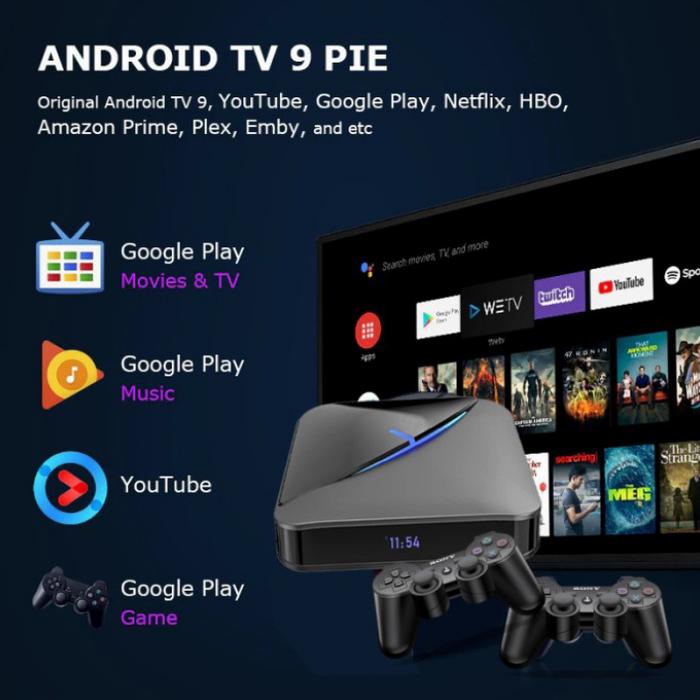 Jual Emulator Super Console X Max Tv Android - 256gb 50000 Game Di ...