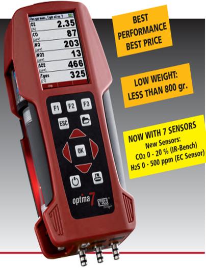Jual OPTIMA 7 Handheld Multigas Analyzer O2, CO, NO, NO2, SO2, CO2, H2S ...