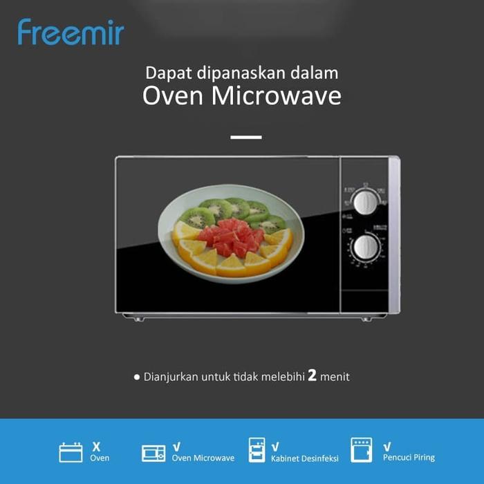 Jual Sgs Freemir Piring Makan Wheat Straw Dinner Plate Warna Warni Set ...