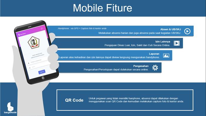 Jual Jual Aplikasi Software Smart Presensi Online - Kota Banjarbaru ...