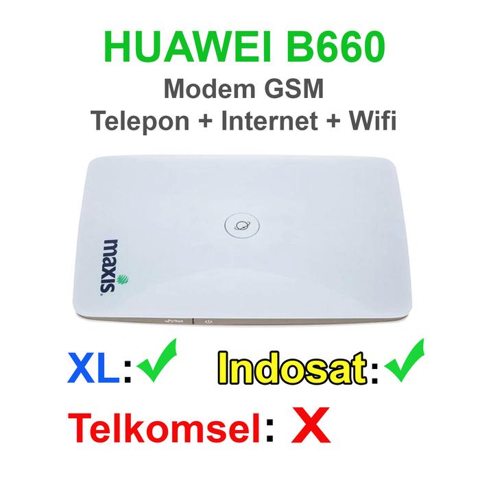 Jual Modem FWT GSM Telepon - Jakarta Timur - Bestigo Pabx Telepon ...