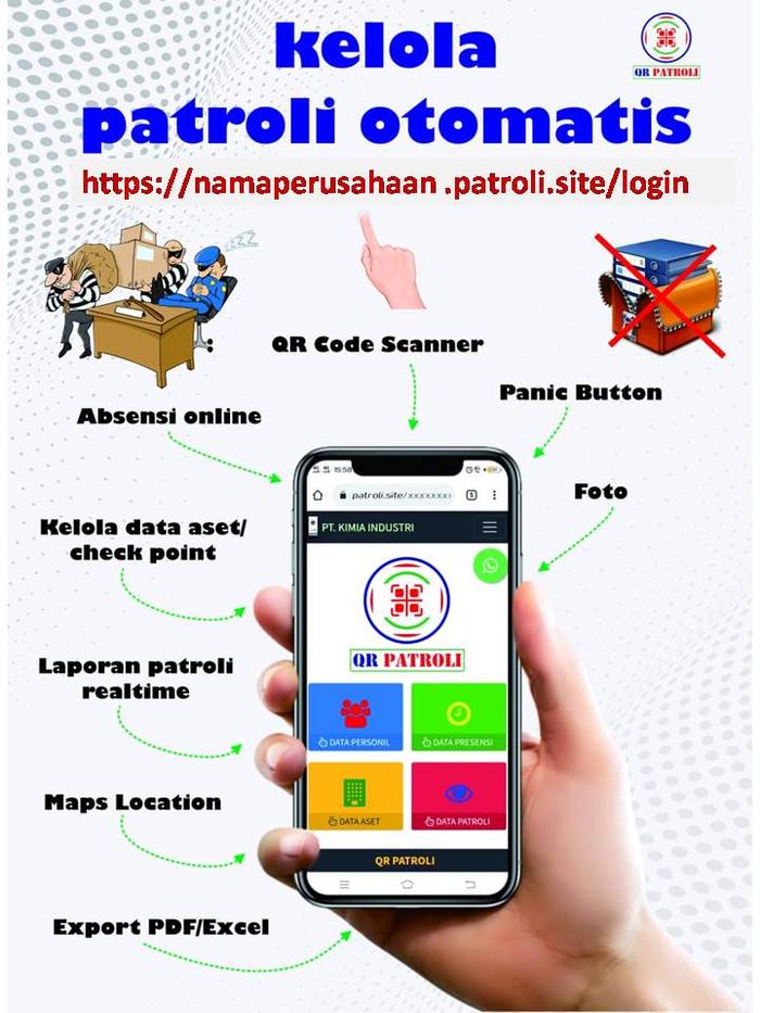 Jual QR PATROL - GUARDTOUR PATROL ONLINE - ALAT PATROLI SEKURITI REAL ...