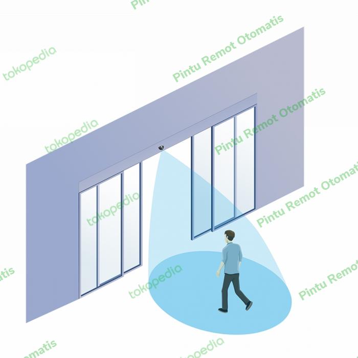 Jual Sensor Gerak Pintu Otomatis Automatic Sliding Door - Kab ...