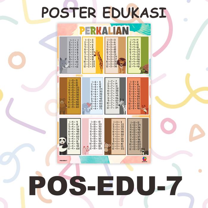 Jual Poster Edukasi PERKALIAN - Poster perkalian times table - Kota ...