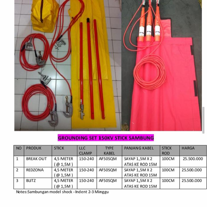 Jual Grounding Set 150 kv Stick sambung - Jakarta Selatan - Karya ...