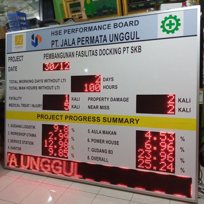 Jual display HSE performance display informasi K3 display progress proyek - Kab. Bantul ...